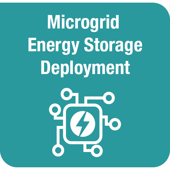 Microgrid Energy Storage Deployment - Energy Storage Summit Asia