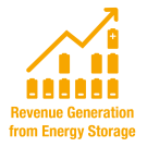 Revenue Generation from Energy Storage - Energy Storage Summit Asia
